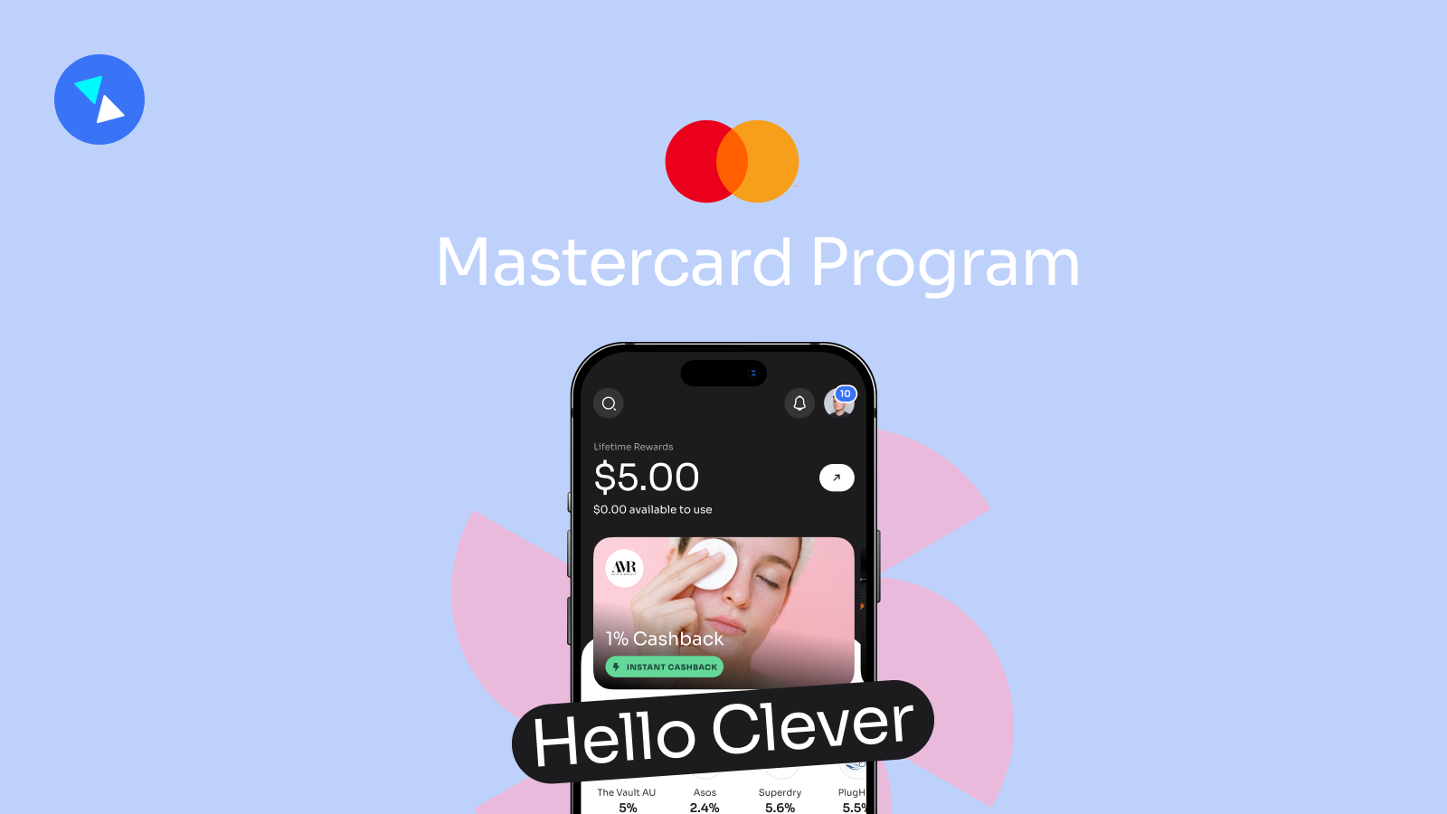 Hello Clever is amongst Australia’s most exciting fintechs to accelerate governance and risk ...