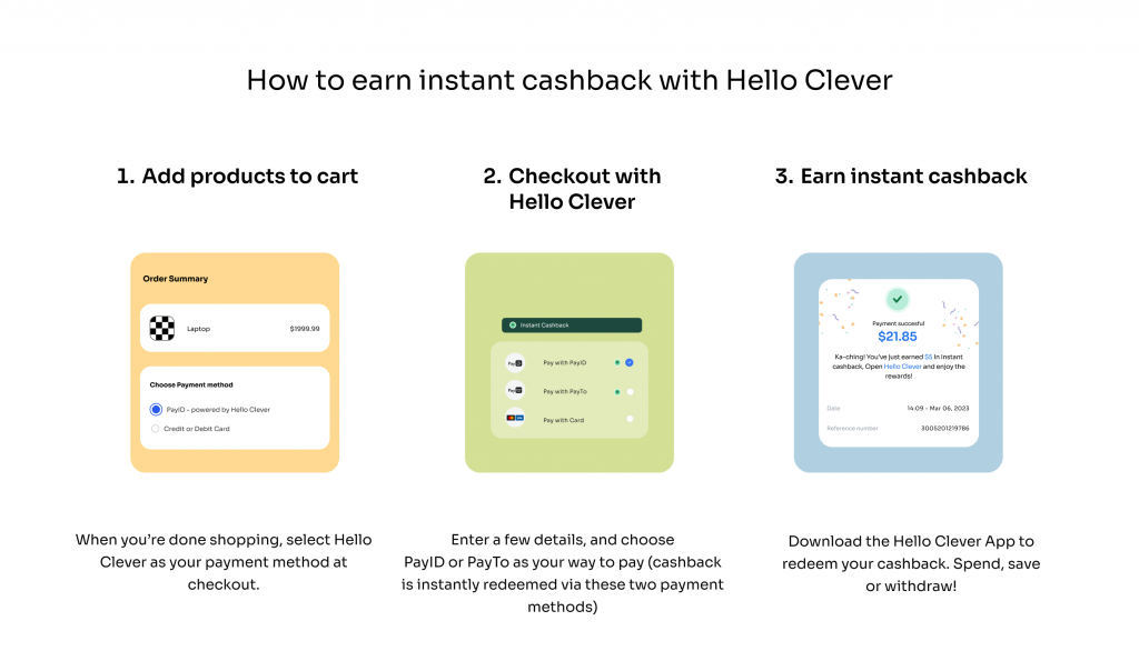 Hello Clever | Future Finance: Navigating 2024 with our Top Five ...